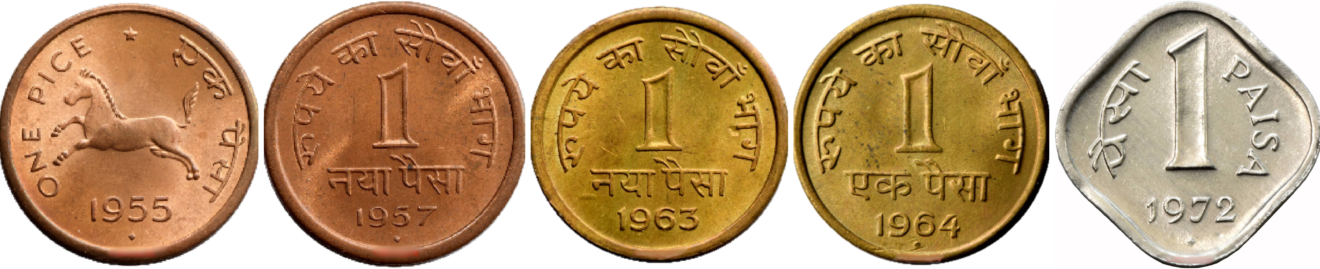 The Legacy and Value of 1 Paisa Coins in India - MUDRAMUNI